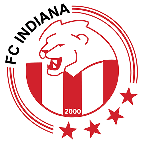 FC INDIANA – Carpathia